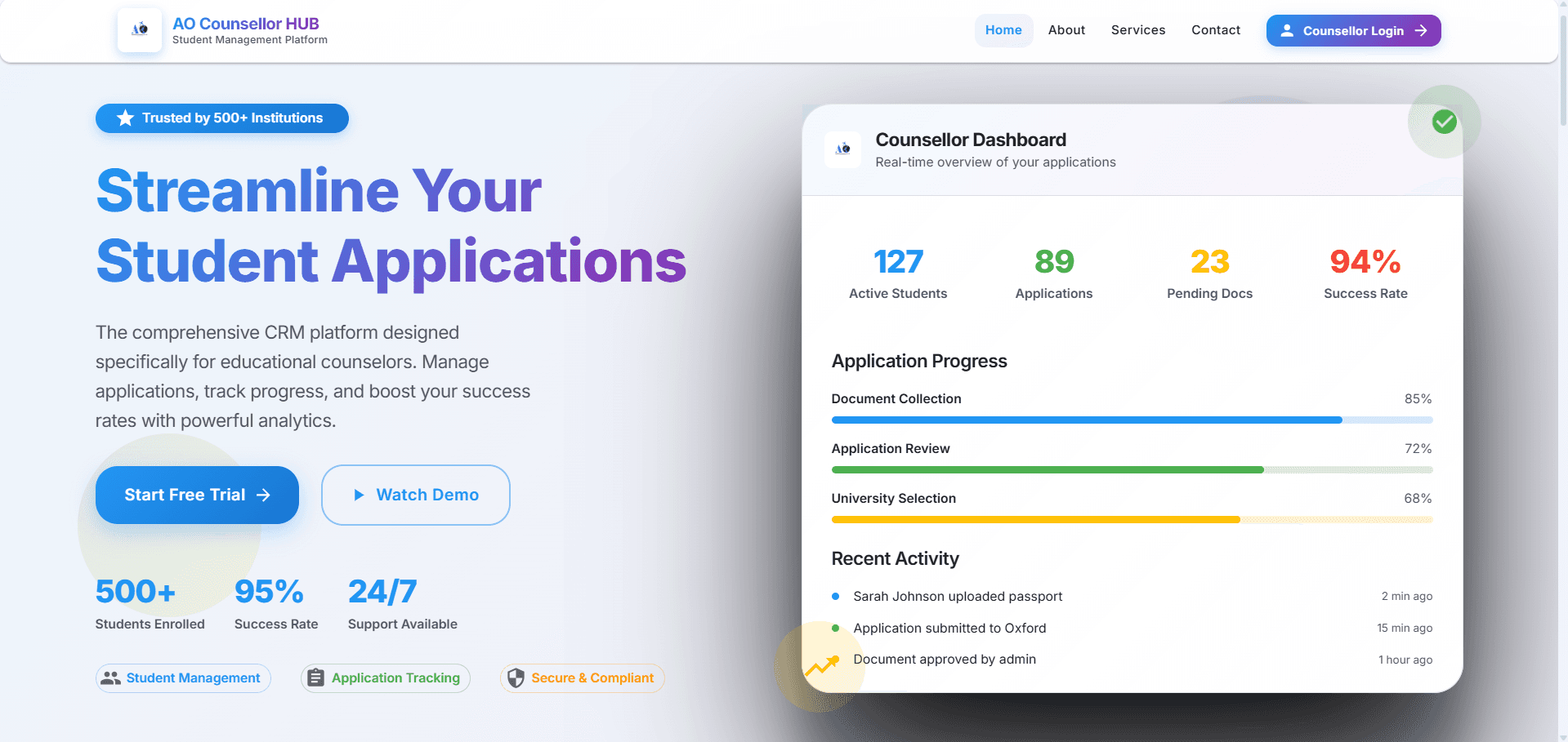SandSpace Technologies - Leading IT Solutions & Digital Innovation